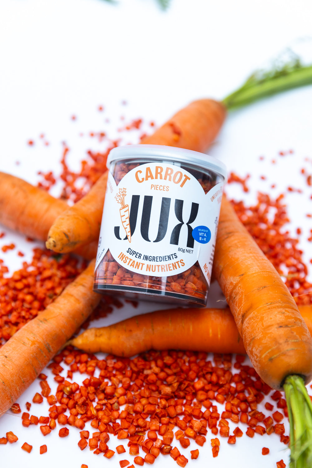 FAQs | JUXFood – JUX Food